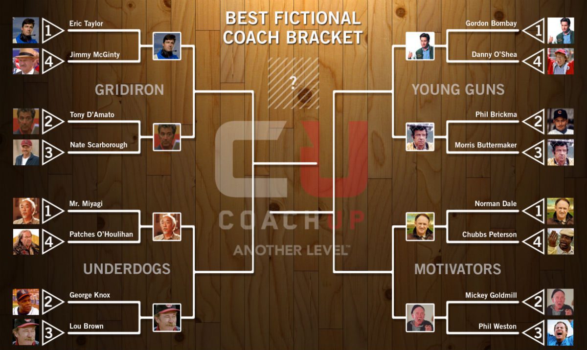 The Greatest Fictional Coach Bracket: Elite 8 - CoachUp Nation