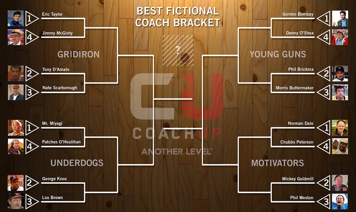 The Greatest Fictional Coach Bracket - CoachUp Nation